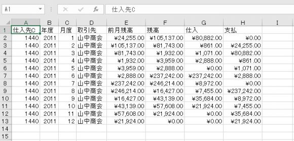 クエリにパラメータを渡して結果を取得する（ADO）Command オブジェクト・Execute メソッド | ExcelWork.info